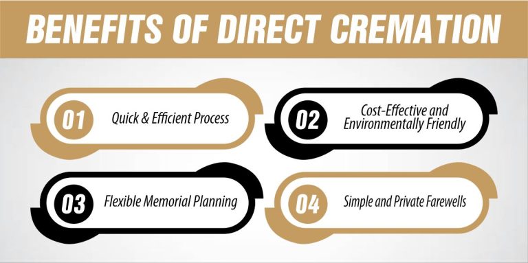 What Is Direct Cremation? Simple & Low-Cost Option