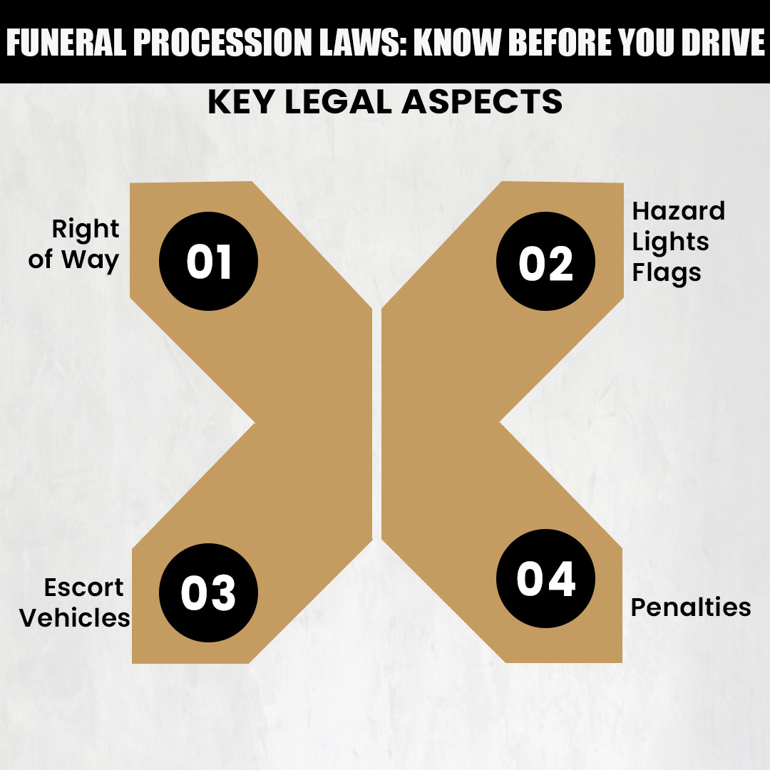 What is a Funeral Procession? Must-Know 2025 Guide